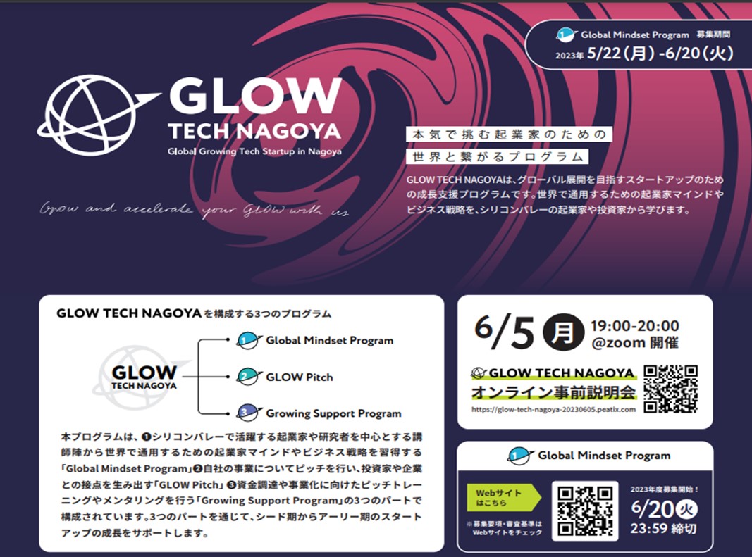 今年も「GLOW TECH NAGOYA（グローテックナゴヤ）」が始動！「Global Mindset Program」の参加者募集を開始 ...